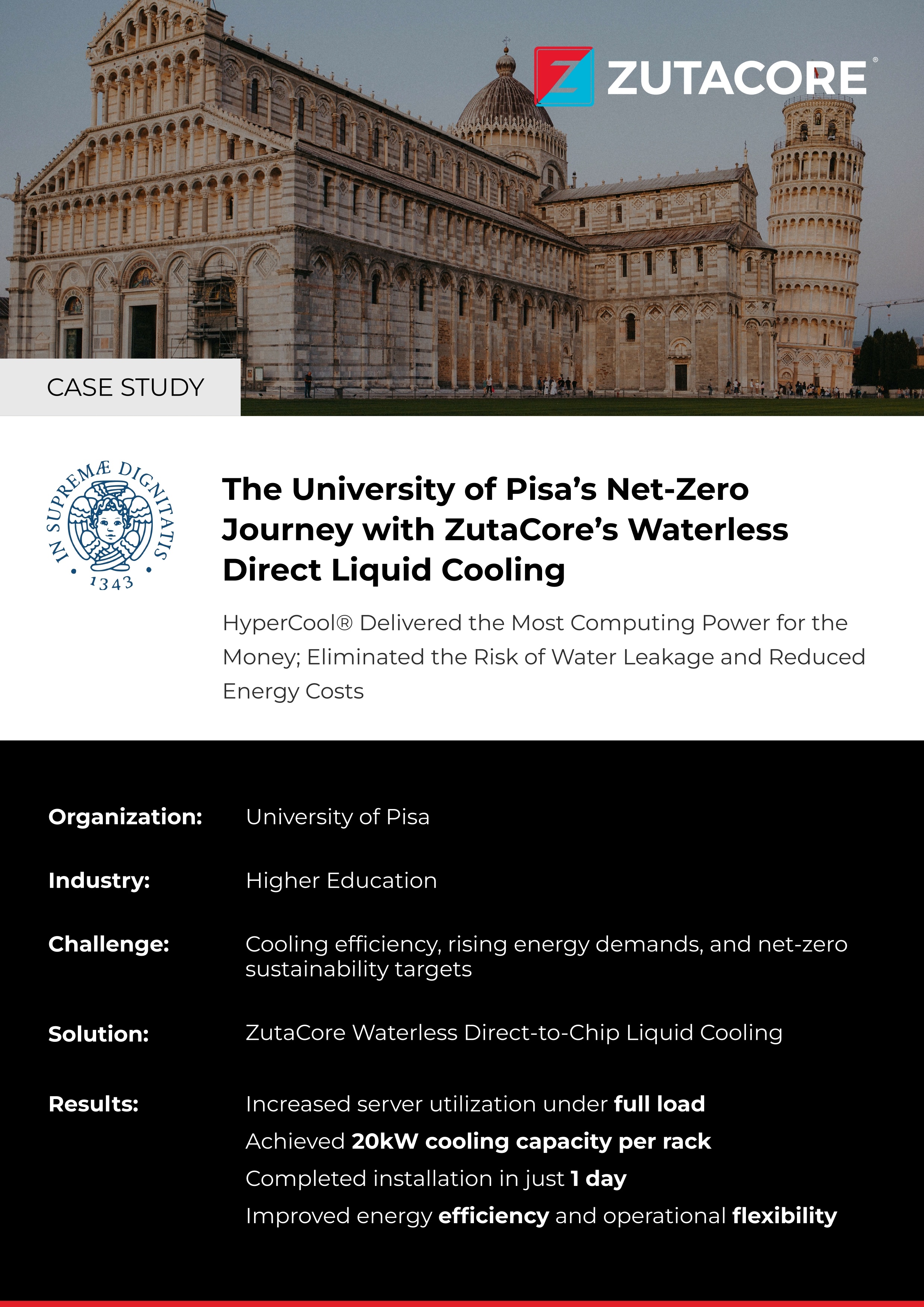 ZutaCore Resource Library – Pioneering the Zero Emissions Data Industry